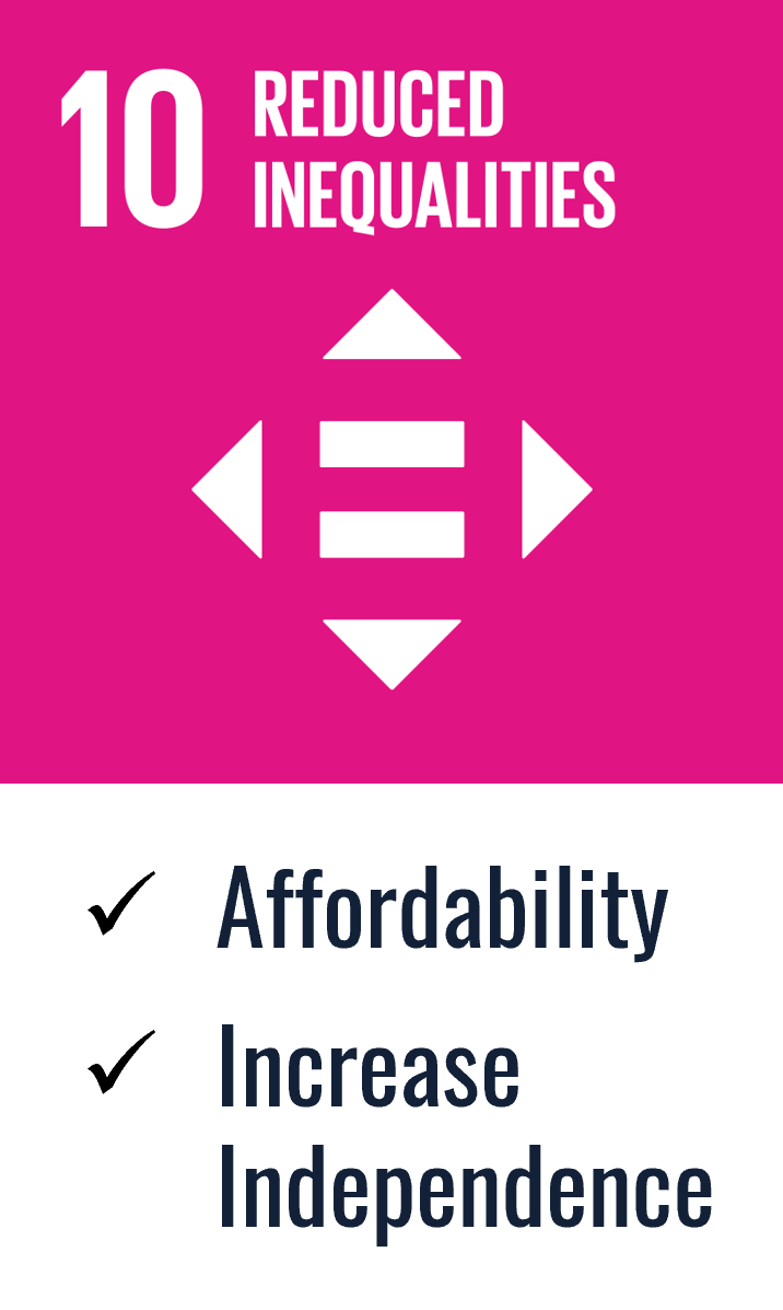 Spark Braille Solution