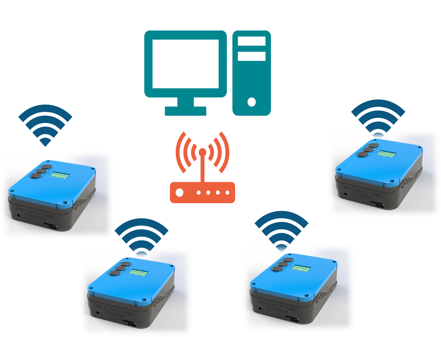 Spark Braille Solution